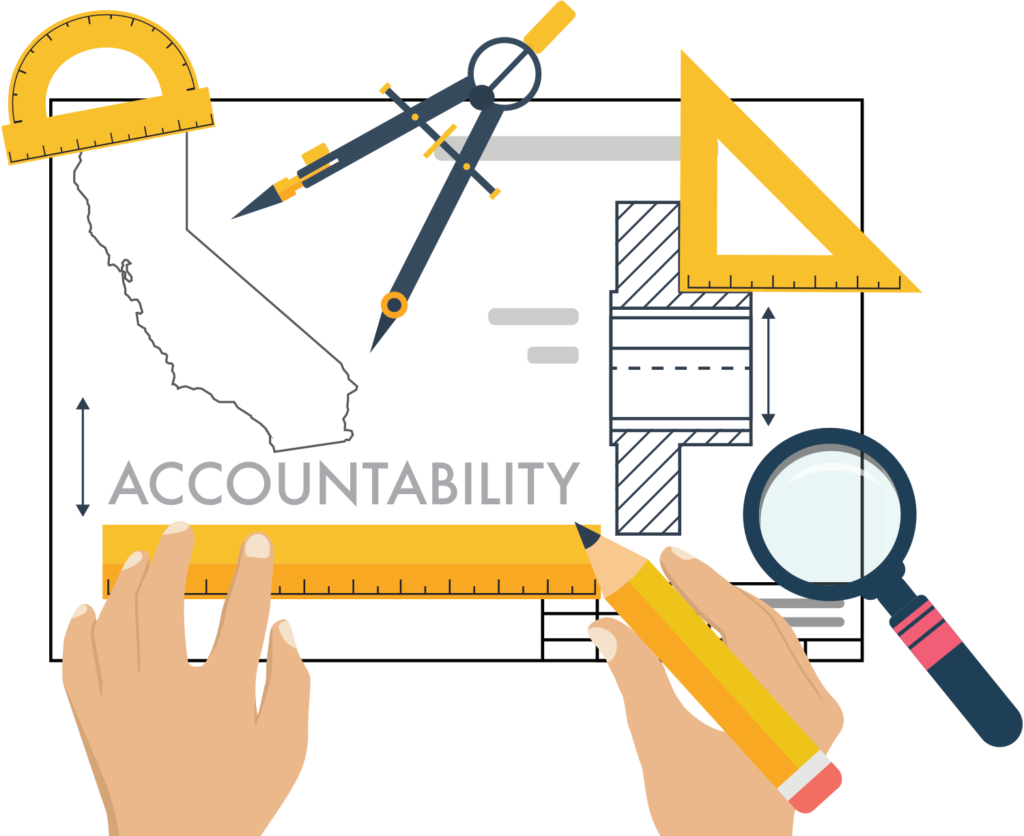Measuring Accountability